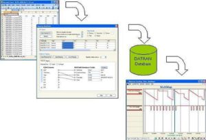 DATRAN VI SCADA – DATRAN Australia