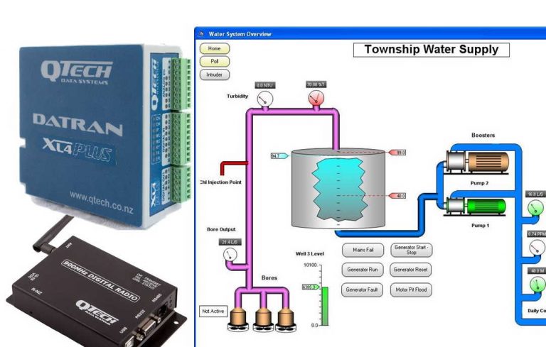 DATRAN VI SCADA Software - DATRAN Australia