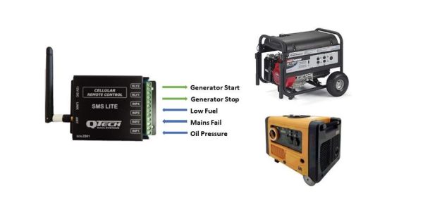 Generator Remote Start - DATRAN Australia