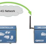 SMSC - 4G SMS Controller - DATRAN Australia